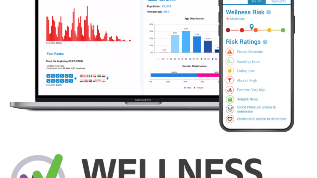 Will Carebook Technologies deal with METRO bring health and prosperity ...