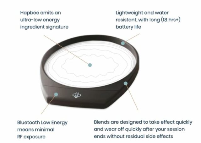 3 wearable devices that help with sleep and relaxation - Mugglehead ...