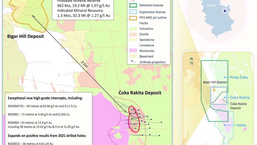 Dundee Precious Metals discovers high-grade deposit in eastern Serbia