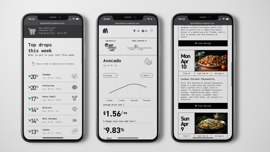 SkipTheDishes launches online 'Inflation Cookbook' to help people find ...