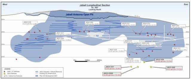 Calibre Mining intercepts high-grade gold below Jabali mine, identifies ...