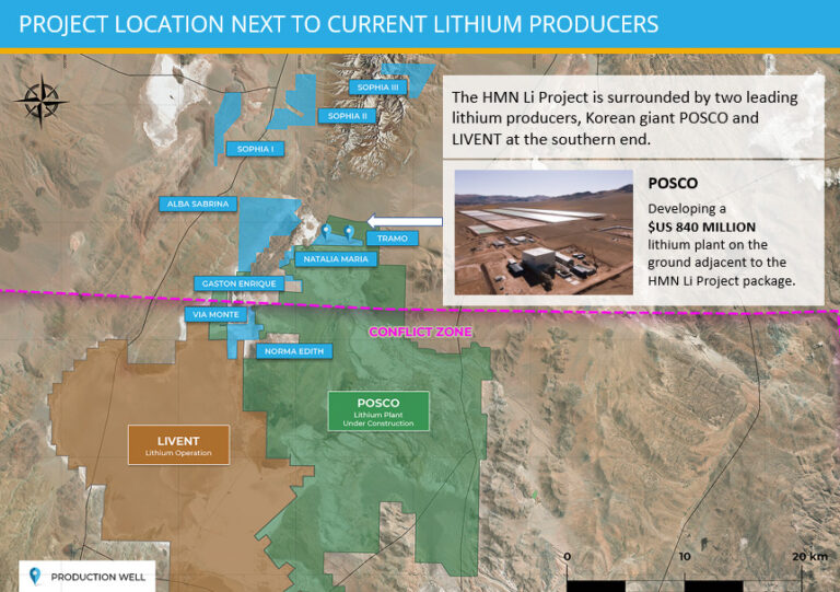 Where does BMW get its lithium from? - Mugglehead Investment Magazine