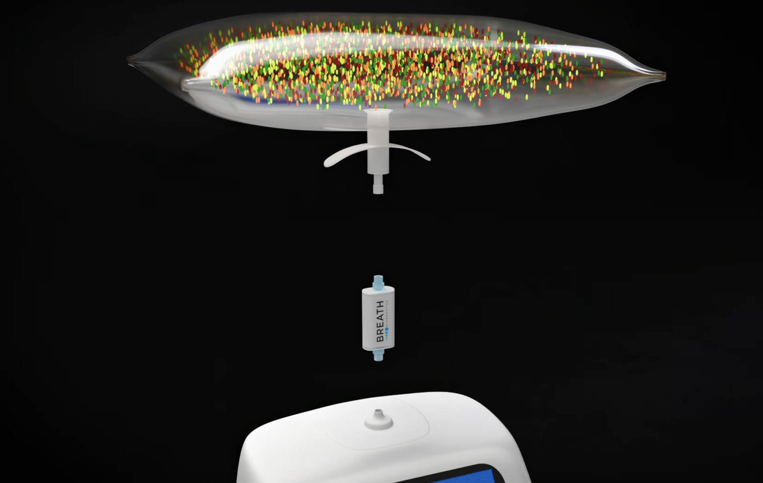 Prestigious medtech intelligence firm recognizes Breath Diagnostics for ...